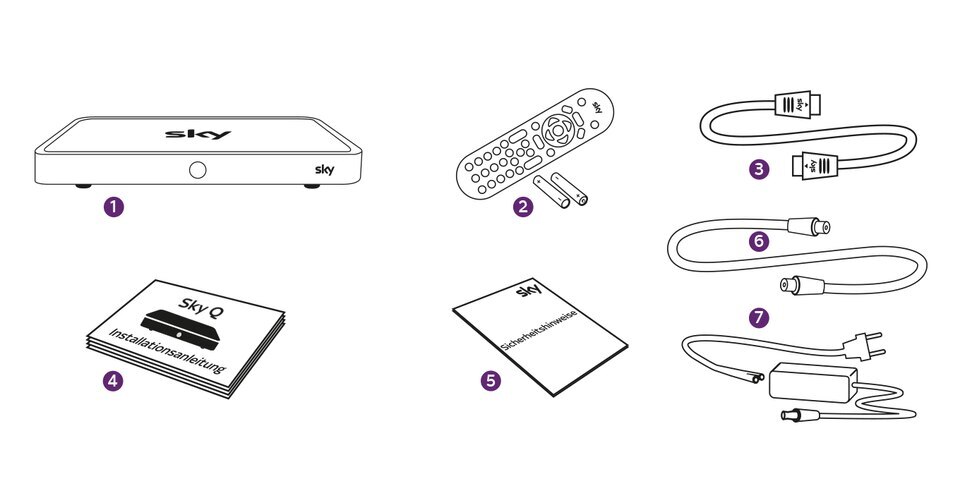 Sky Q Receiver installieren| Sky
