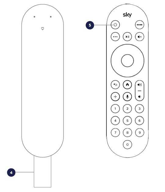 Sky Stream Box installieren| Sky