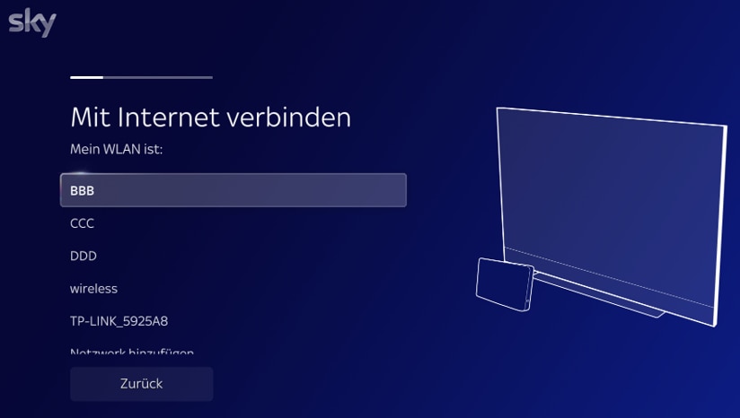 Sky Stream Box installieren| Sky