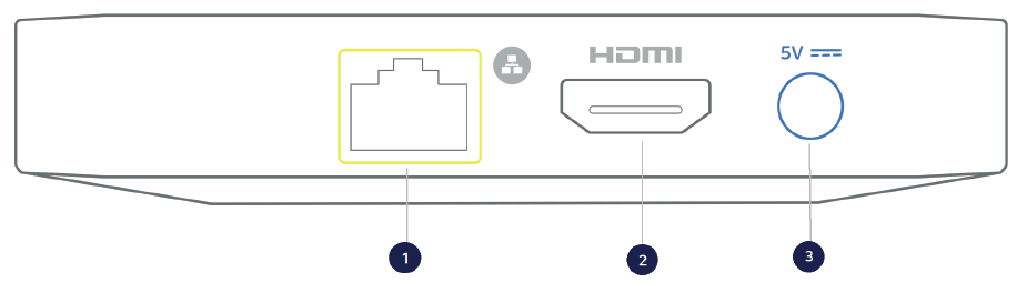Sky Stream Box installieren - Alle Infos & Schritte im Sky Hilfecenter ...